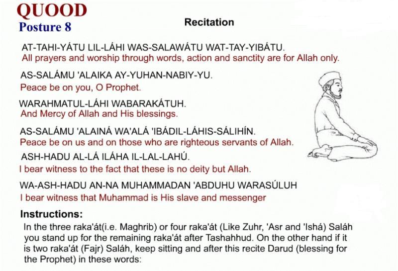 Prayer In Pictures Or Meditation In Islam Prayer In Pictures Or Meditation In Islam